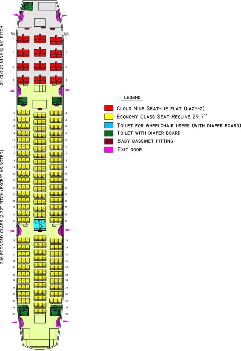 How to Choose or Select a Seat on Ethiopian Airlines